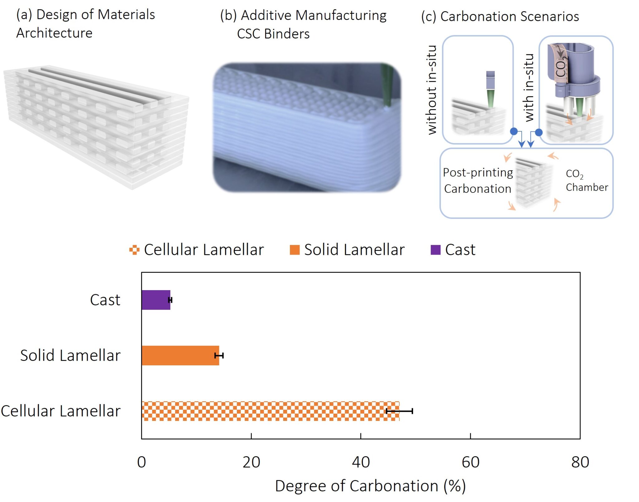 Moini Lab – PRINCETON UNIVERSITY